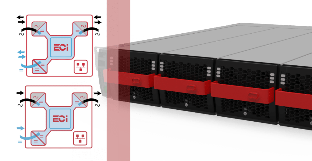 CE+T Inverters and Bidirectional Converters - Astrec
